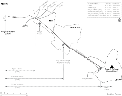 Map of Hajj Locations | The Wahy Project